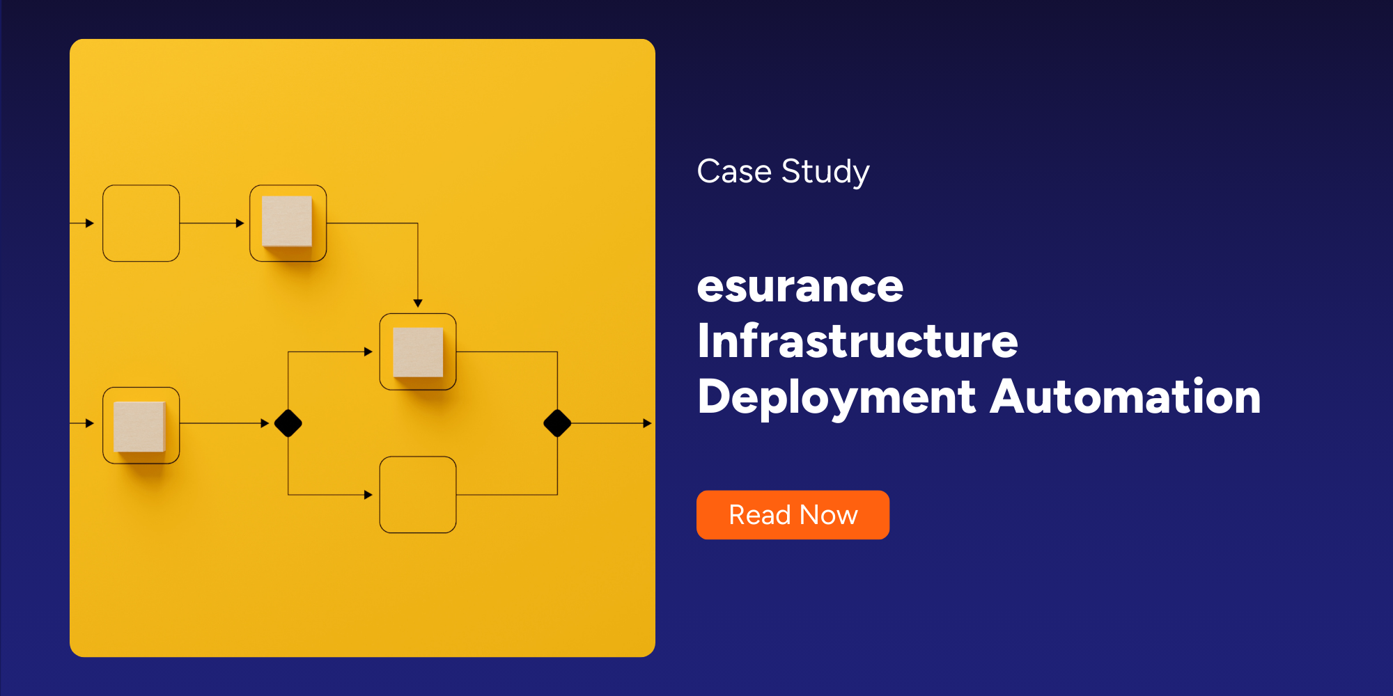 esurance Infrastructure Deployment Automation Case Study | Cloudvisor
