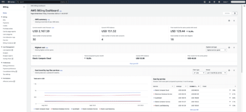 Using AWS Billing Dashboard for Transparent Cost Tracking