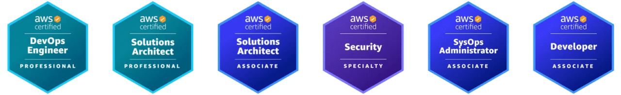 Navigating AWS Service Limits: A Comprehensive Guide Navigating AWS Service Limits: A Comprehensive Guide