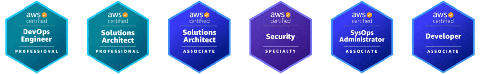 AWS Comprehend Guide: Efficient Text Analysis